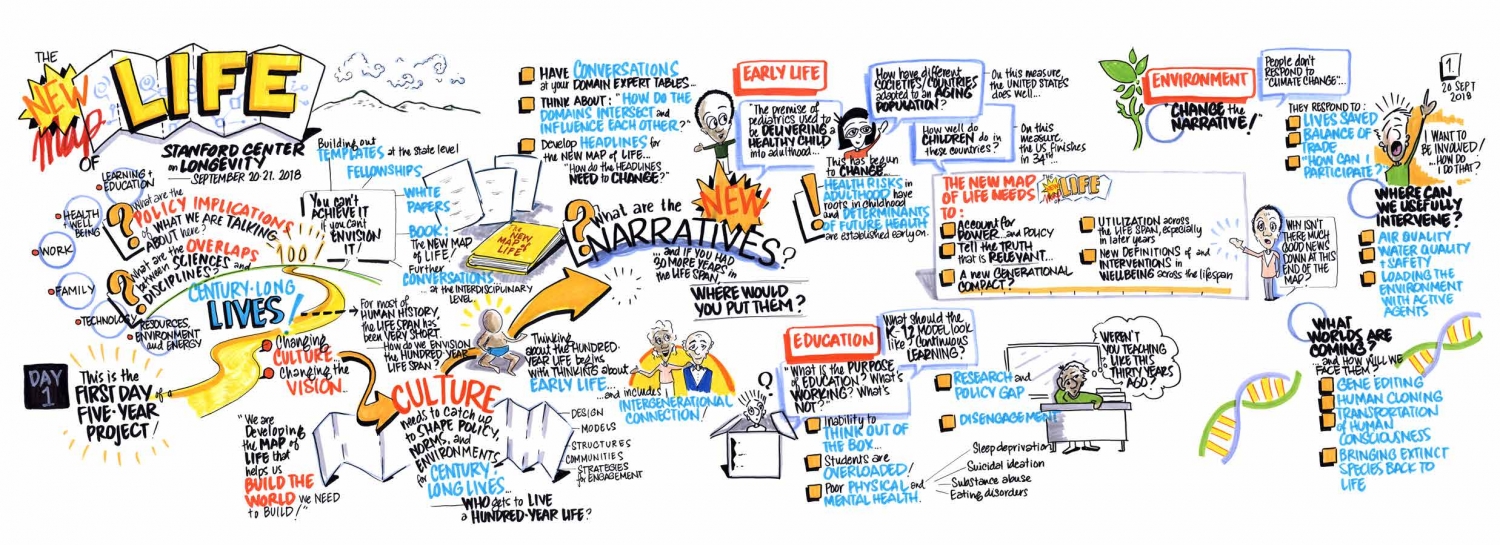 The New Map of Life Full Report - Stanford Center on Longevity